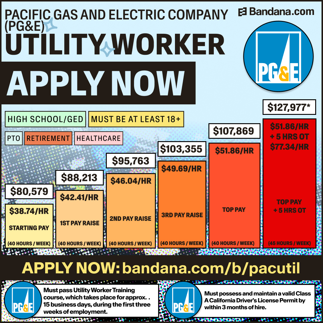 How Much Do PG&E Utility Workers Make? (Real Pay & Salary 2026) | Bandana Resources